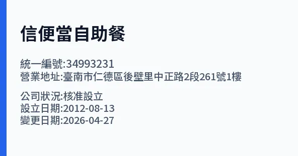 信便當自助餐的照片-統編 34993231(臺南市) 公司登記資料與營業項目詳細圖表
