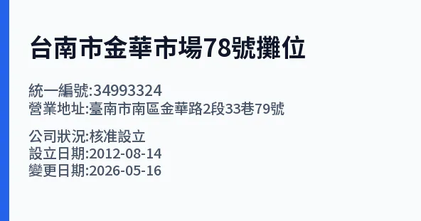 台南市金華市場78號攤位的照片-統編 34993324(臺南市) 公司登記資料與營業項目詳細圖表