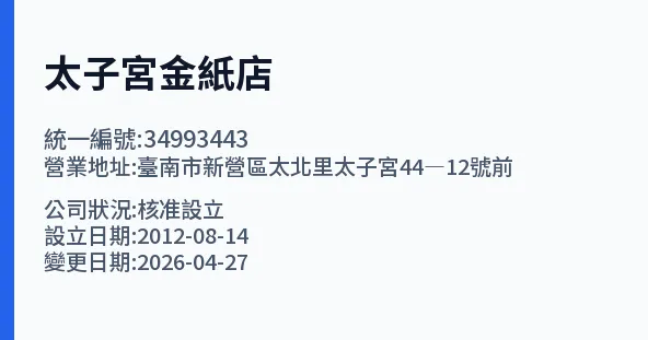 太子宮金紙店的照片-統編 34993443(臺南市) 公司登記資料與營業項目詳細圖表
