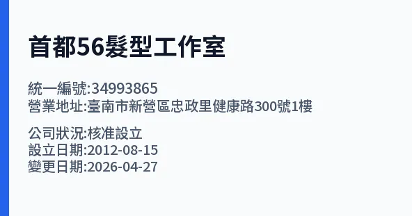 首都56髮型工作室的照片-統編 34993865(臺南市) 公司登記資料與營業項目詳細圖表