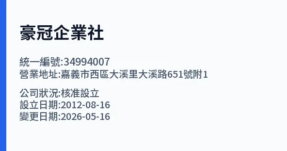豪冠企業社的照片-統編 34994007(嘉義市) 公司登記資料與營業項目詳細圖表