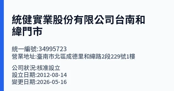 統健實業股份有限公司台南和緯門市的照片-統編 34995723(臺南市) 公司登記資料與營業項目詳細圖表