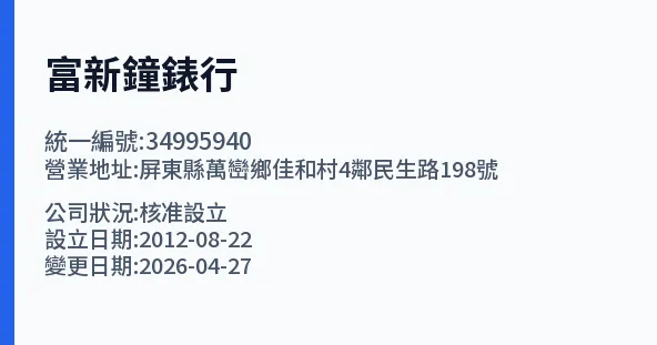 富新鐘錶行的照片-統編 34995940(屏東縣) 公司登記資料與營業項目詳細圖表