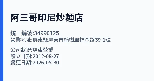 阿三哥印尼炒麵店的照片-統編 34996125(屏東縣) 公司登記資料與營業項目詳細圖表