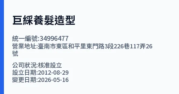 巨綵養髮造型的照片-統編 34996477(臺南市) 公司登記資料與營業項目詳細圖表