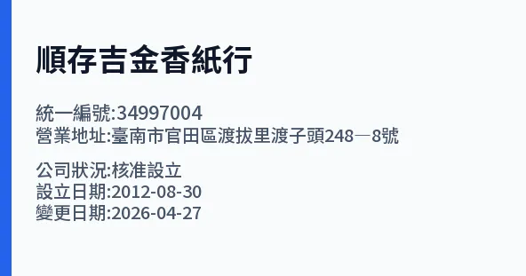 順存吉金香紙行的照片-統編 34997004(臺南市) 公司登記資料與營業項目詳細圖表