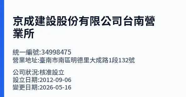 京成建設股份有限公司台南營業所的照片-統編 34998475(臺南市) 公司登記資料與營業項目詳細圖表