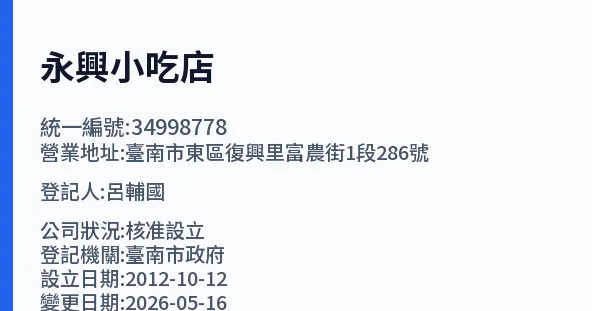永興小吃店的照片-統編 34998778(臺南市) 公司登記資料與營業項目詳細圖表