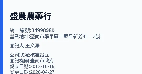 盛農農藥行的照片-統編 34998989(臺南市) 公司登記資料與營業項目詳細圖表