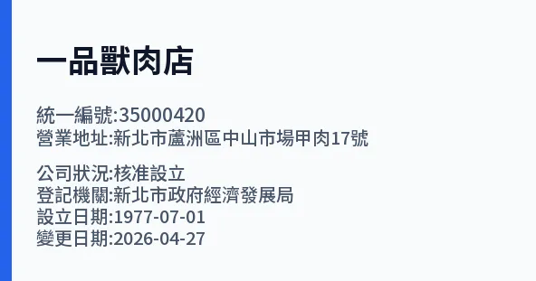 一品獸肉店的照片-統編 35000420(新北市) 公司登記資料與營業項目詳細圖表