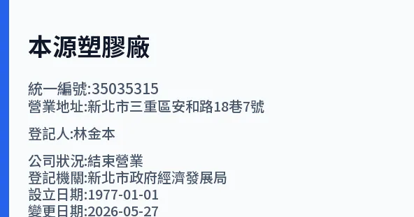 本源塑膠廠的照片-統編 35035315(新北市) 公司登記資料與營業項目詳細圖表