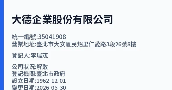 大德企業股份有限公司的照片-統編 35041908(臺北市) 公司登記資料與營業項目詳細圖表