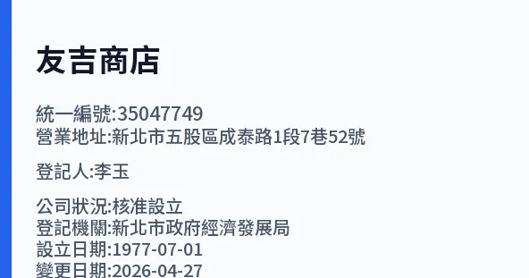 友吉商店的照片-統編 35047749(新北市) 公司登記資料與營業項目詳細圖表
