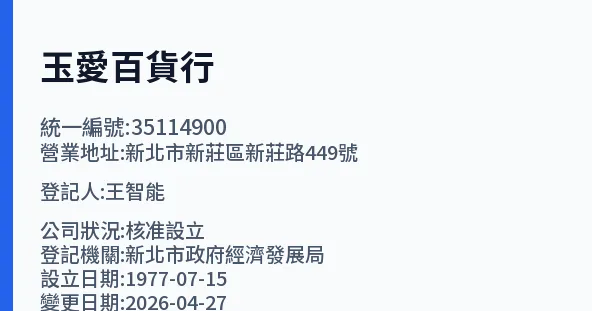 玉愛百貨行的照片-統編 35114900(新北市) 公司登記資料與營業項目詳細圖表