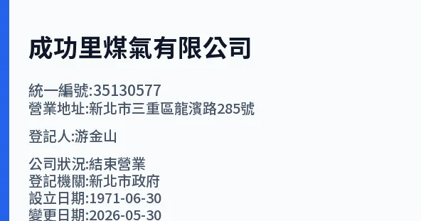 成功里煤氣有限公司的照片-統編 35130577(新北市) 公司登記資料與營業項目詳細圖表