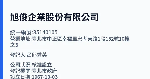 旭俊企業股份有限公司的照片-統編 35140105(臺北市) 公司登記資料與營業項目詳細圖表