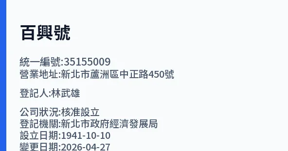 百興號的照片-統編 35155009(新北市) 公司登記資料與營業項目詳細圖表