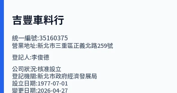 吉豐車料行的照片-統編 35160375(新北市) 公司登記資料與營業項目詳細圖表