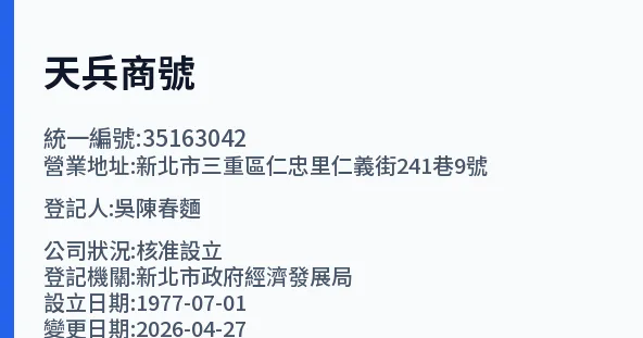 天兵商號的照片-統編 35163042(新北市) 公司登記資料與營業項目詳細圖表