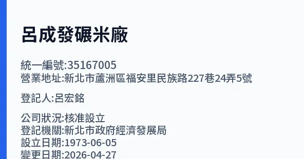 呂成發碾米廠的照片-統編 35167005(新北市) 公司登記資料與營業項目詳細圖表