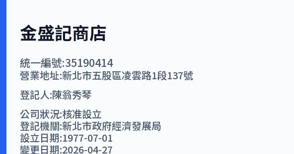 金盛記商店的照片-統編 35190414(新北市) 公司登記資料與營業項目詳細圖表