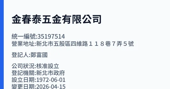 金春泰五金有限公司的照片-統編 35197514(新北市) 公司登記資料與營業項目詳細圖表