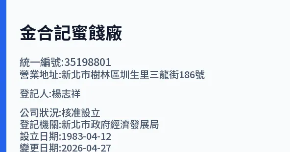 金合記蜜餞廠的照片-統編 35198801(新北市) 公司登記資料與營業項目詳細圖表