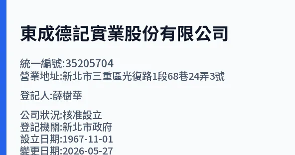東成德記實業股份有限公司的照片-統編 35205704(新北市) 公司登記資料與營業項目詳細圖表