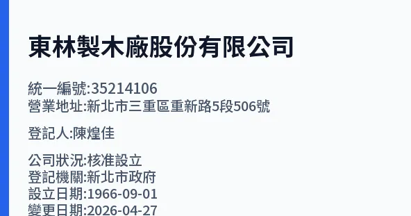 東林製木廠股份有限公司的照片-統編 35214106(新北市) 公司登記資料與營業項目詳細圖表