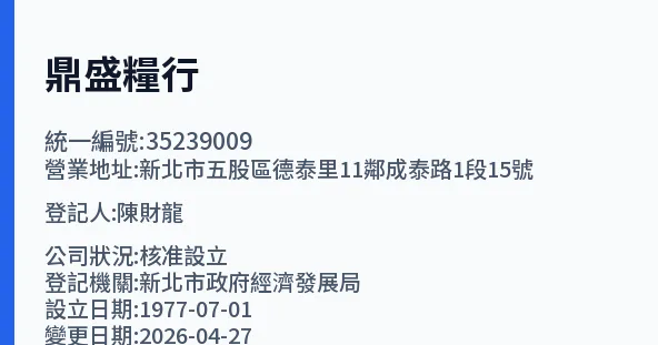 鼎盛糧行的照片-統編 35239009(新北市) 公司登記資料與營業項目詳細圖表