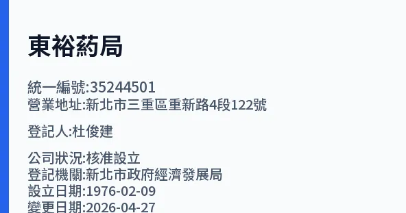 東裕葯局的照片-統編 35244501(新北市) 公司登記資料與營業項目詳細圖表