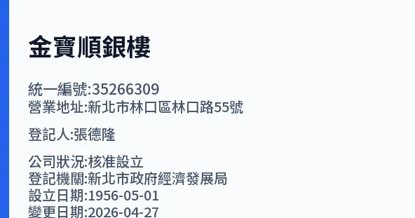 金寶順銀樓的照片-統編 35266309(新北市) 公司登記資料與營業項目詳細圖表