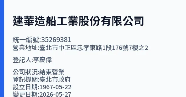 建華造船工業股份有限公司的照片-統編 35269381(臺北市) 公司登記資料與營業項目詳細圖表