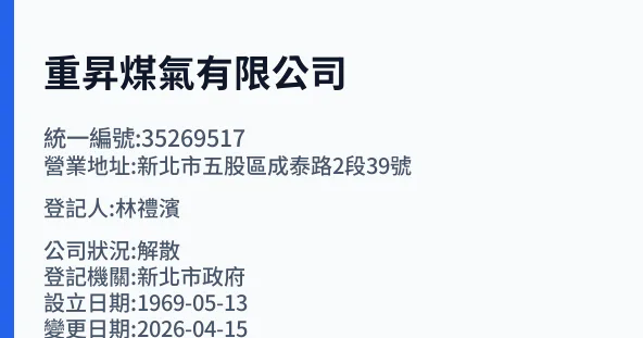 重昇煤氣有限公司的照片-統編 35269517(新北市) 公司登記資料與營業項目詳細圖表
