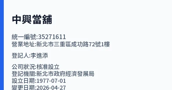 中興當舖的照片-統編 35271611(新北市) 公司登記資料與營業項目詳細圖表