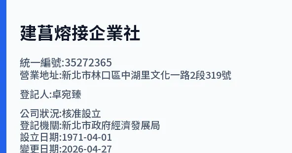 建菖熔接企業社的照片-統編 35272365(新北市) 公司登記資料與營業項目詳細圖表