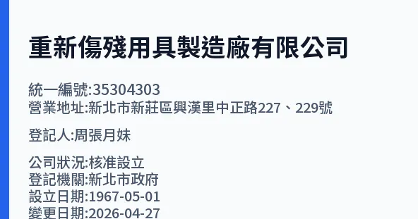 重新傷殘用具製造廠有限公司的照片-統編 35304303(新北市) 公司登記資料與營業項目詳細圖表
