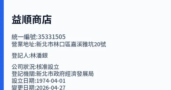 益順商店的照片-統編 35331505(新北市) 公司登記資料與營業項目詳細圖表