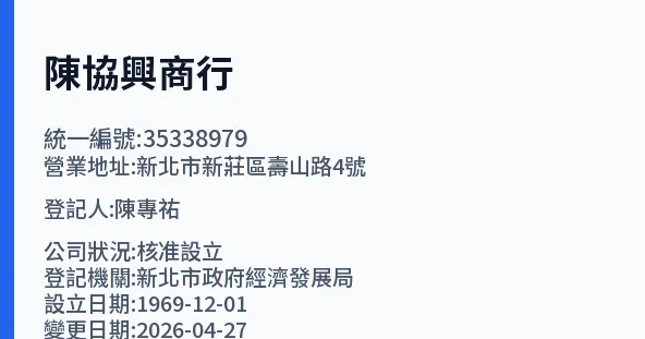 陳協興商行的照片-統編 35338979(新北市) 公司登記資料與營業項目詳細圖表