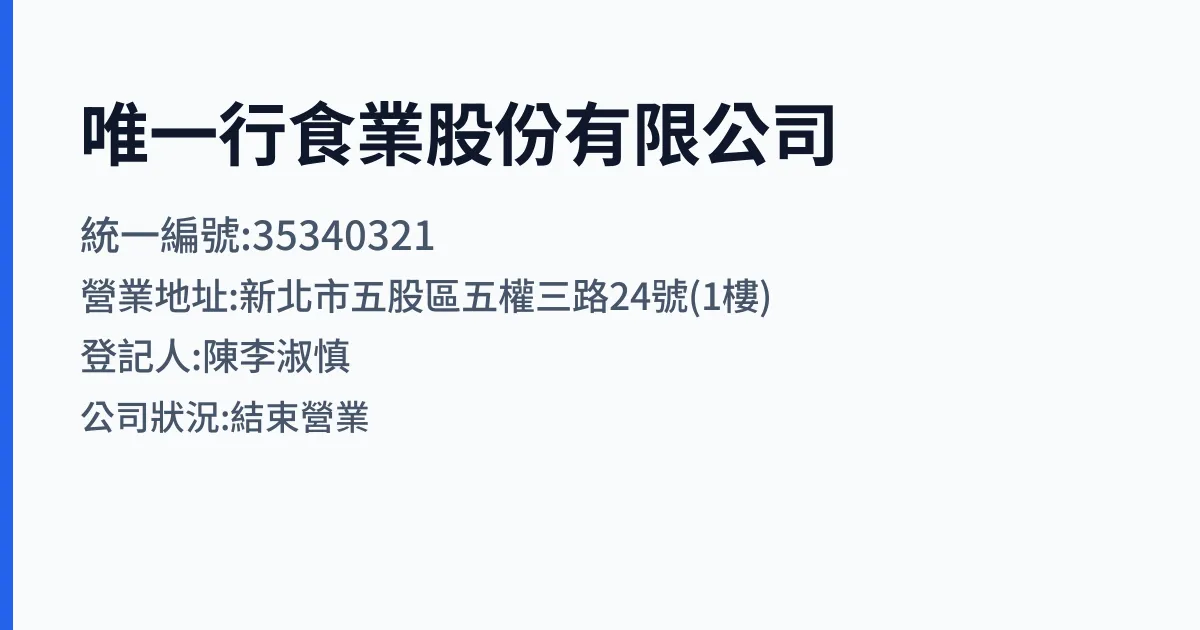 唯一行食業股份有限公司 - 統編 35340321(新北市) 公司登記資料與營業項目詳細圖表