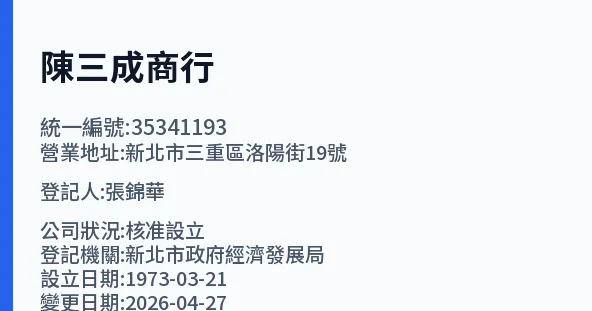 陳三成商行的照片-統編 35341193(新北市) 公司登記資料與營業項目詳細圖表