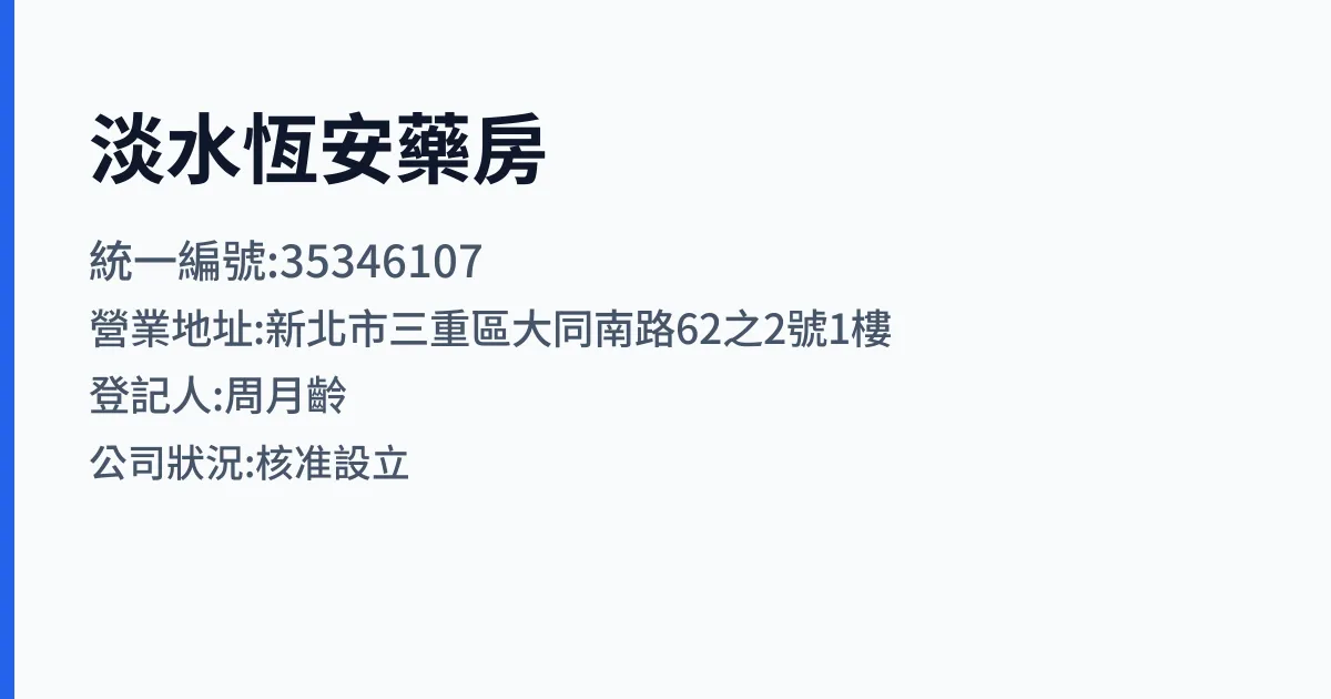 淡水恆安藥房 - 統編 35346107(新北市) 公司登記資料與營業項目詳細圖表