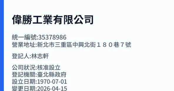偉勝工業有限公司的照片-統編 35378986(新北市) 公司登記資料與營業項目詳細圖表