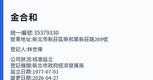 金合和的照片-統編 35379330(新北市) 公司登記資料與營業項目詳細圖表