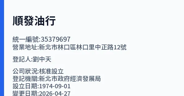 順發油行的照片-統編 35379697(新北市) 公司登記資料與營業項目詳細圖表
