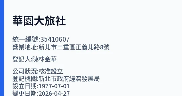 華園大旅社的照片-統編 35410607(新北市) 公司登記資料與營業項目詳細圖表