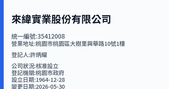 來緯實業股份有限公司的照片-統編 35412008(桃園市) 公司登記資料與營業項目詳細圖表