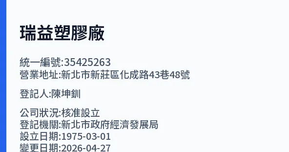 瑞益塑膠廠的照片-統編 35425263(新北市) 公司登記資料與營業項目詳細圖表
