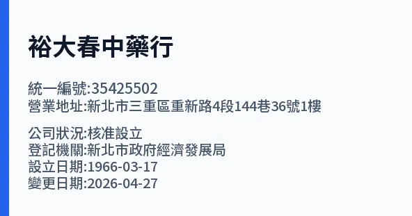 裕大春中藥行的照片-統編 35425502(新北市) 公司登記資料與營業項目詳細圖表