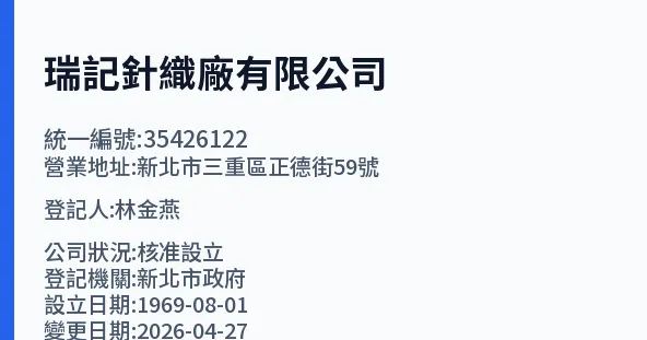 瑞記針織廠有限公司的照片-統編 35426122(新北市) 公司登記資料與營業項目詳細圖表